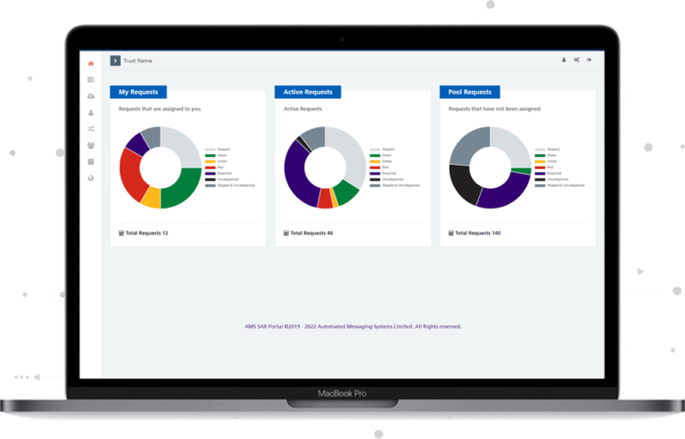 NHS SAR Portal | AMS